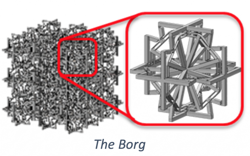 Solid Modeling Association